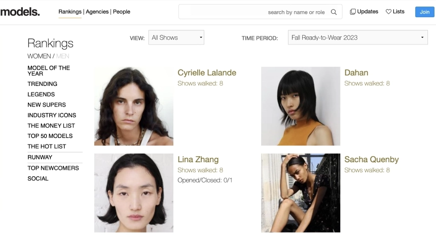 Dahan Phương Oanh lọt top người mẫu đắt show nhất New York Fashion Week