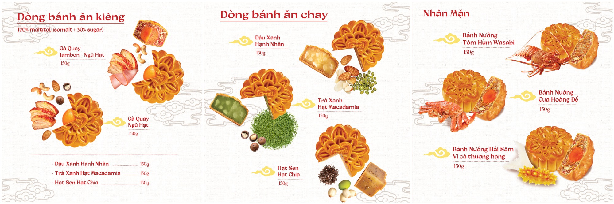 Bánh Trung thu Omeli 2023 Bảo Hưng - Vươn ra thị trường lớn