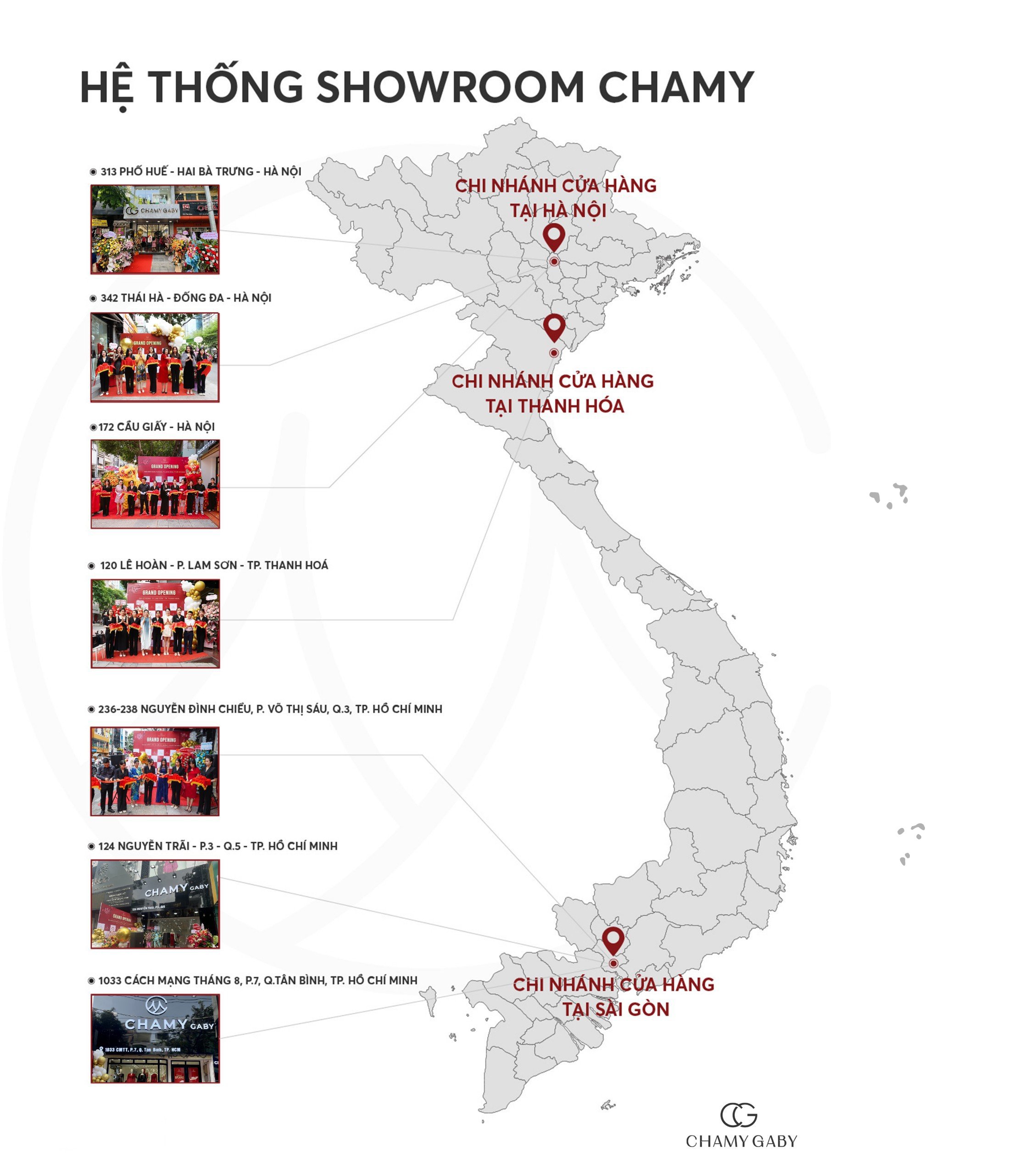 Những giá trị cốt lõi đằng sau thành công của thương hiệu thời trang ...