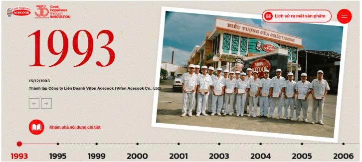 Acecook Vietnam lanza oficialmente el micrositio Happy Land