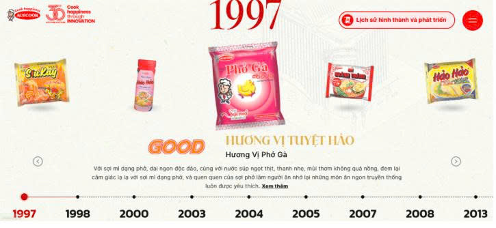 Acecook Vietnam officially launches Happy Land microsite