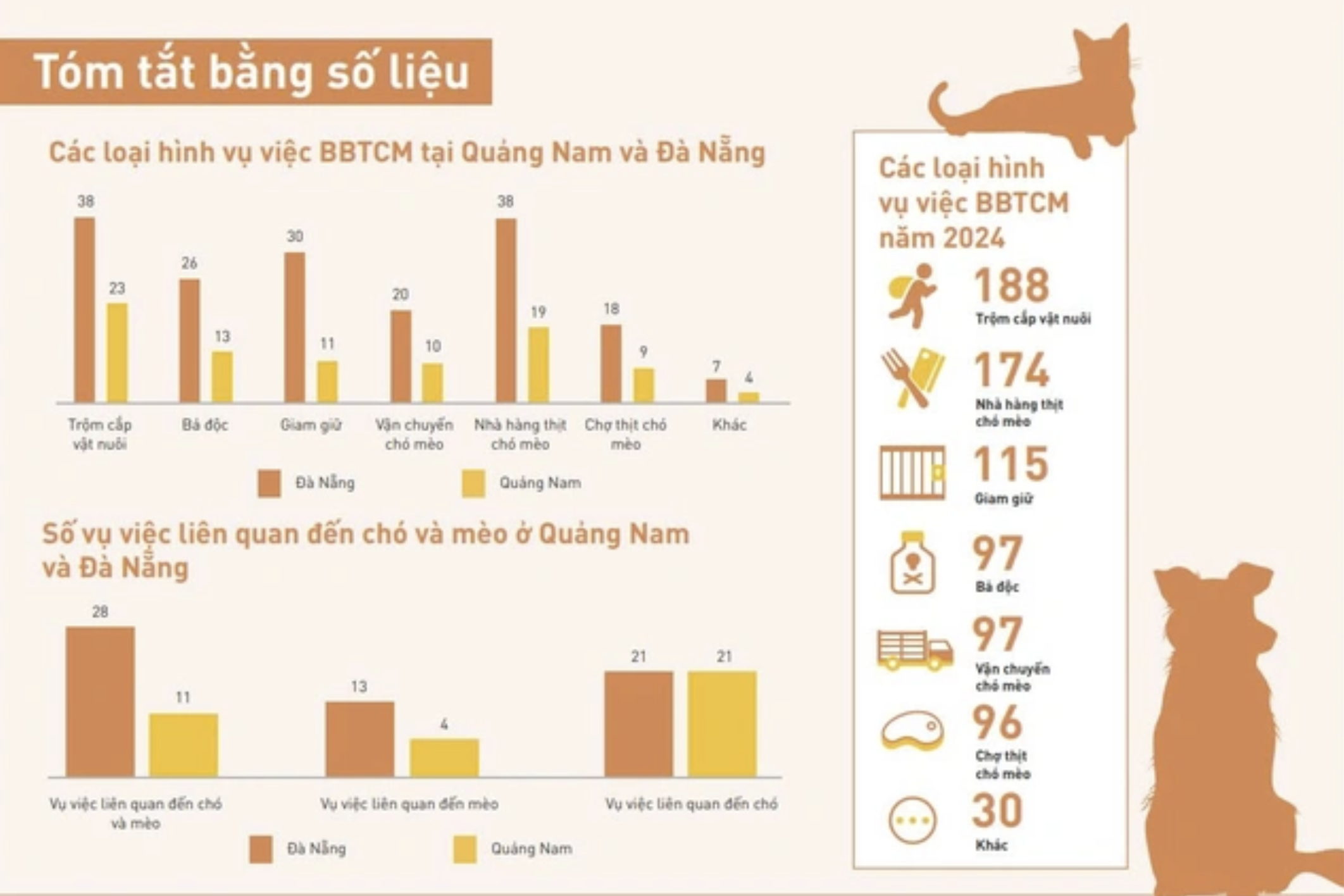 Công cụ trực tuyến tiếp nhận tố giác hơn 1.500 vụ việc trộm cắp, buôn ...